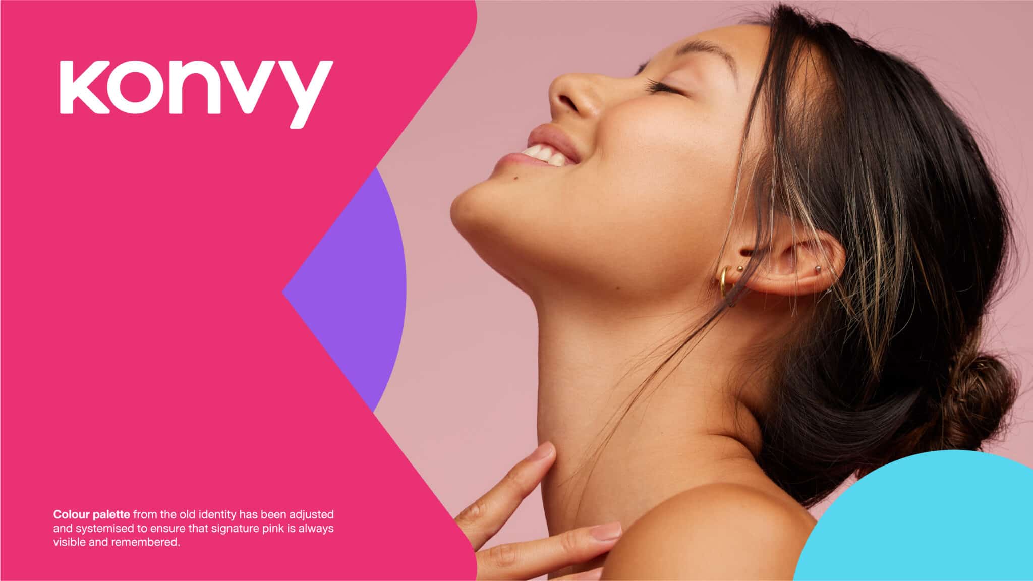 Konvy — Brand Identity – Dinsor Co., Ltd.