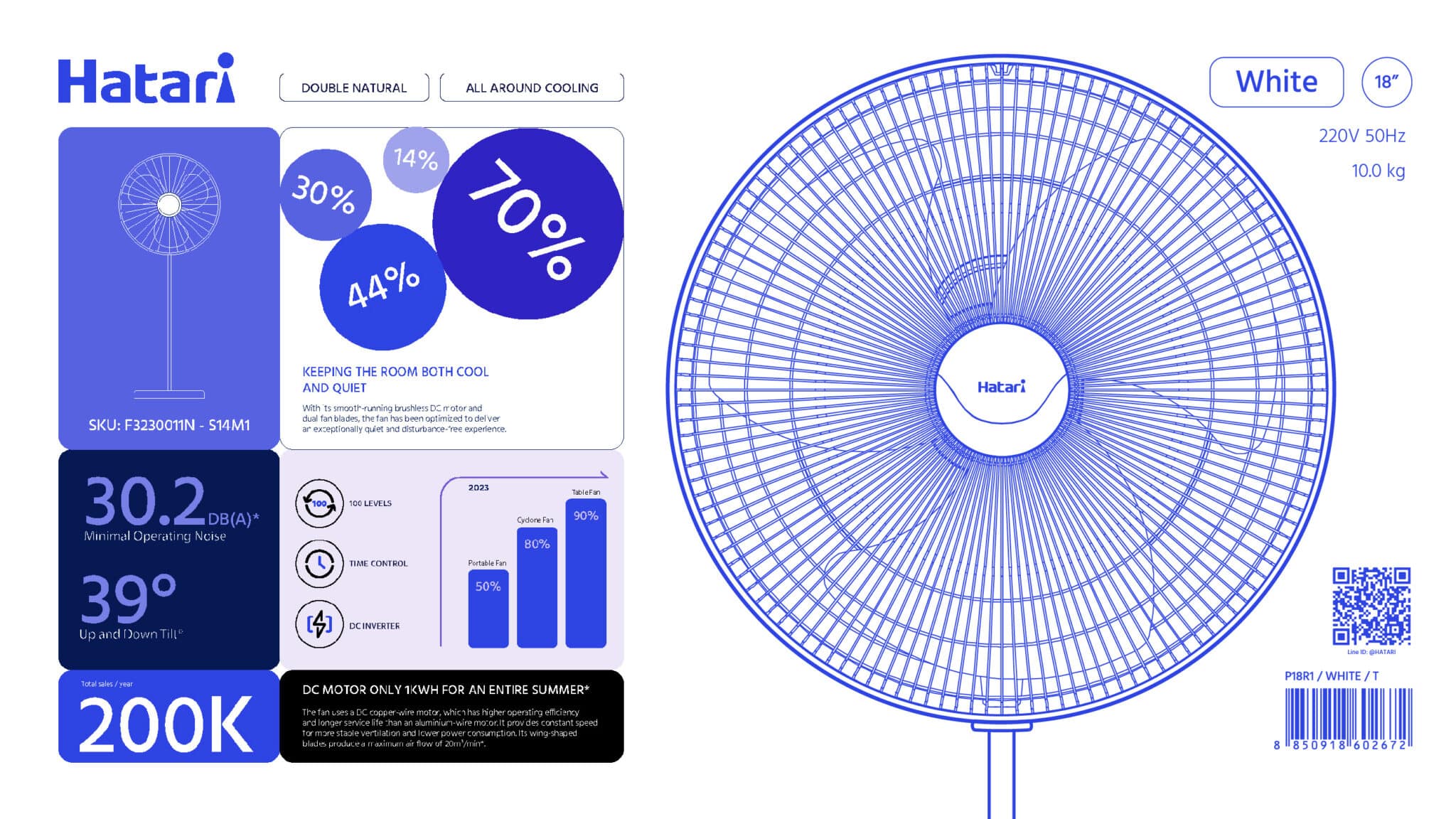 Hatari - Brand Identity & Design direction – Dinsor Co., Ltd.